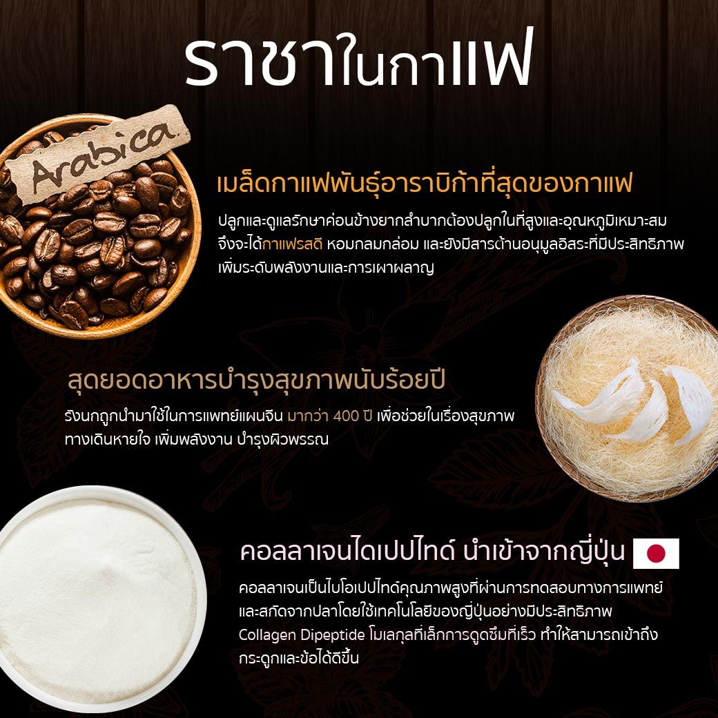 AB Coffee กาแฟสำเร็จรูปผสมรังนก 4 กล่อง + แถมฟรี 4 ซอง