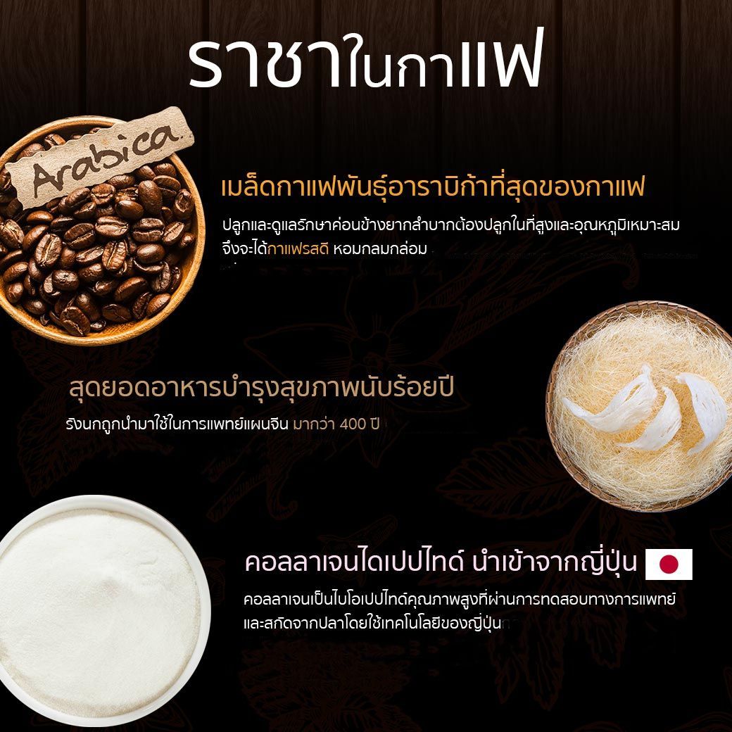 AB Coffee เอบี คอฟฟี่ กาแฟผสมรังนกและคอลลาเจน (20ซอง) 4 กล่อง + แถมฟรี ...