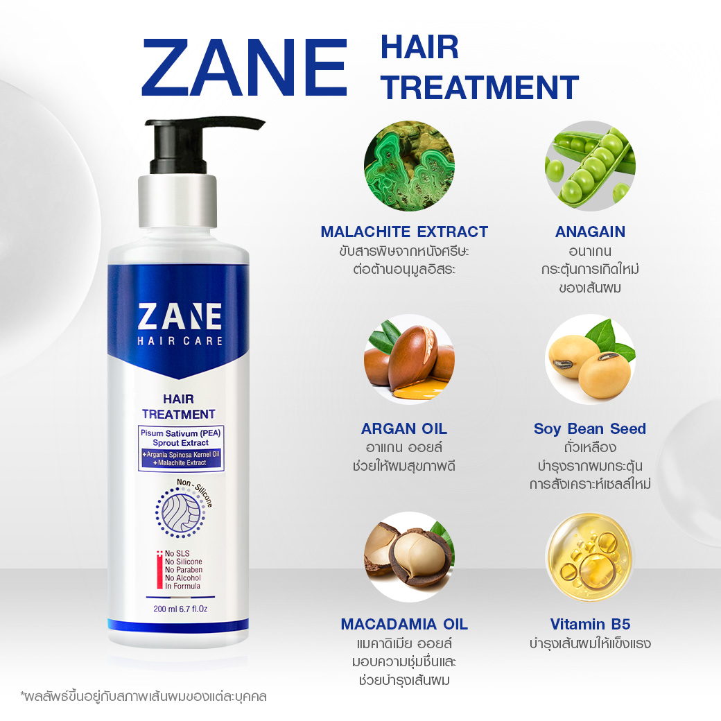 ลงทะเบียนสั่งซื้อ